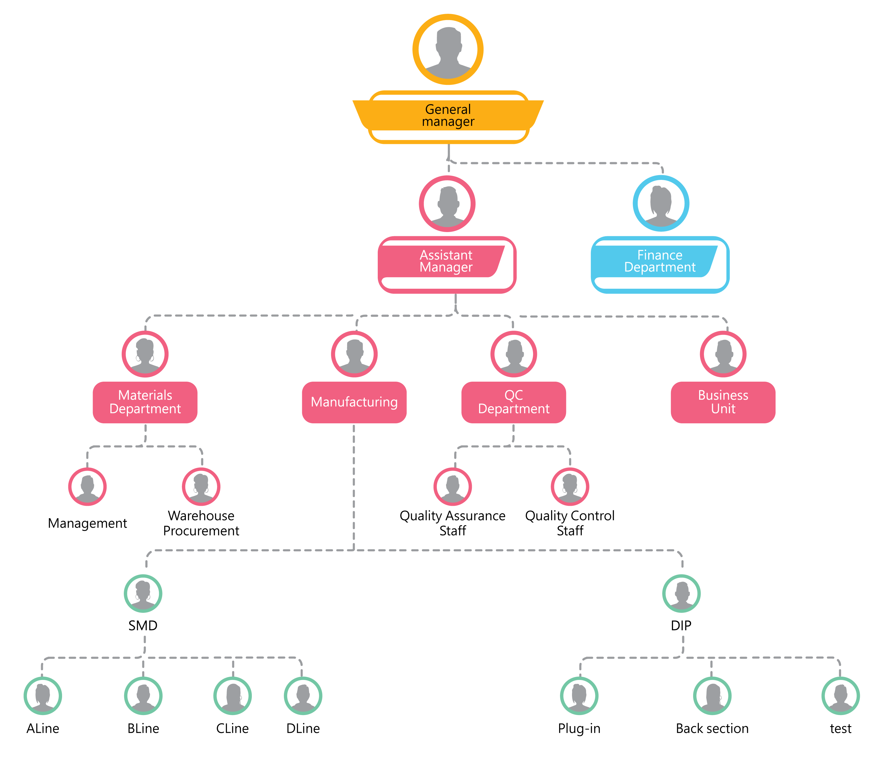 About ∣ Yi-Tong Technology Co., Ltd.,